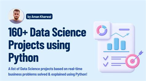 Data Science Projects Aman Kharwal Aman Kharwal