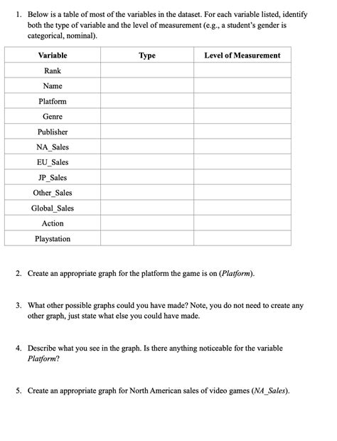 Solved Below Is A Table Of Most Of The Variables In The Chegg Com