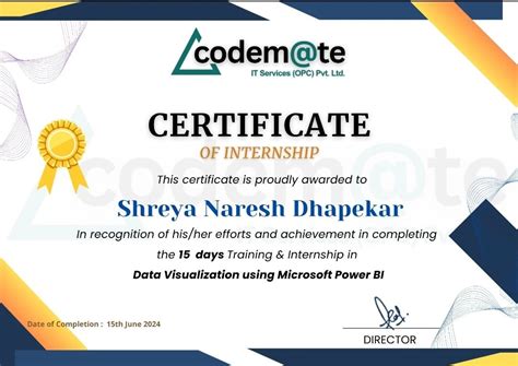 Shreya Dhapekar On Linkedin Powerbi Datatransformation