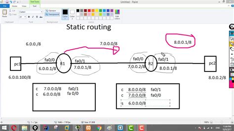 What Is Static Route YouTube