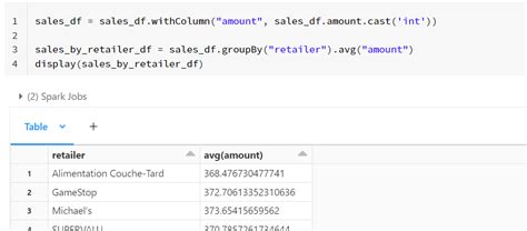 Github Rashmidesai Sas Migration To Databricks