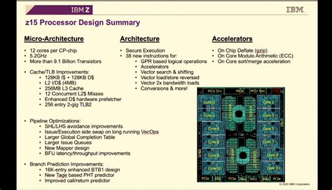 Hot Chips Live Blog IBM Z A GHz Mainframe CPU Am PT