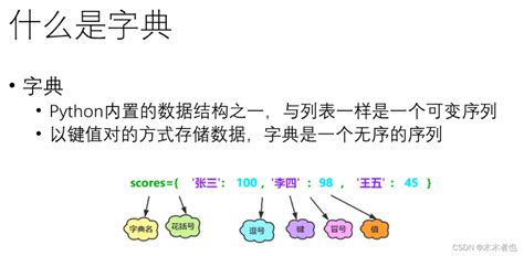 马士兵python学习笔记p5857什么是字典 Csdn博客