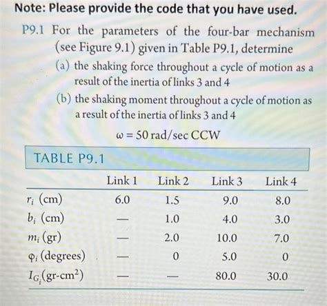 Can You Provide The Code In Matlab To Plot The Chegg