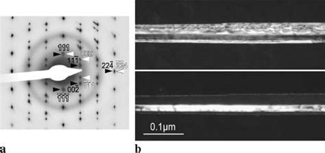 A Saed Pattern Of A 111 Twin Black And White Arrows Point To