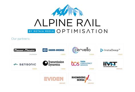 Dan Macgregor Posted On Linkedin