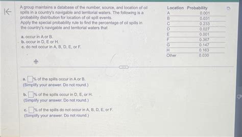 Solved A Group Maintains A Database Of The Number Source