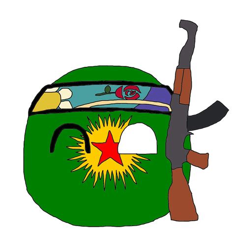 Thoughts On The Rojava R Polcompballanarchy