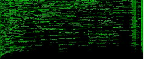 Extreme Fine Grained Parallelism On Modern Many Core Architectures Using Oneapi Intel Community