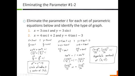 Cc Parametric Equations Solutions For Parametric Equations Graphs