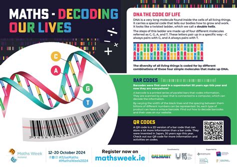 Resources Maths Week Ireland