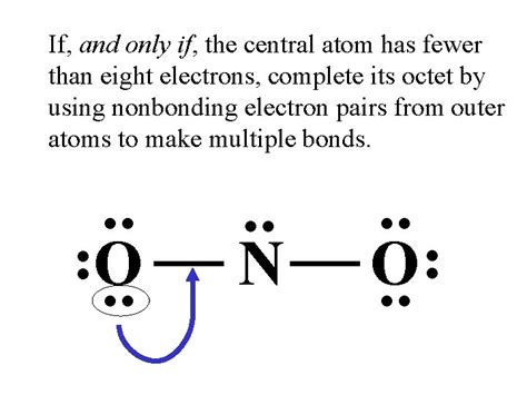 Writing Lewis Structures For Molecular Covalent Compounds 1