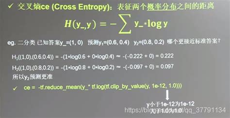 Tensorflow北大公开课学习笔记44 神经网络优化 正则化 （正则化损失函数）快乐成长吧的博客 Csdn博客