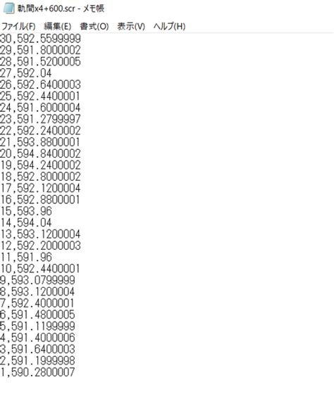 Solved Importing Coordinates From Excel To Draw Polyline Some Point Is Missing At The End