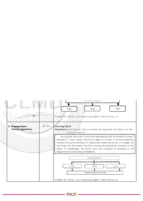 Solution English Distinguish Text Types According To Purpose And Features Enumeration And Time