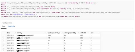 Azure Data Explorer Need Help On Kql With Over Partitions Stack