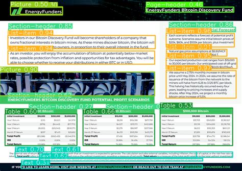 Decoding The Scanned Page Best Methods For Extracting Text From