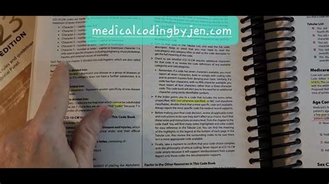 Unlock The Mystery Of Icd 10 Cm Medical Coding Icd10cm Medicalcoding