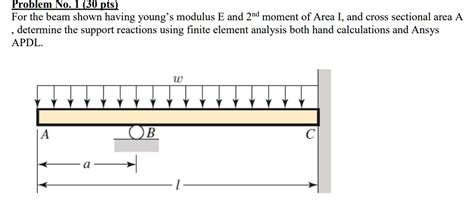 Problem No 1 30 Pts For The Beam Shown Having Youngs Modulus E And 2 Nd Moment Of Area I