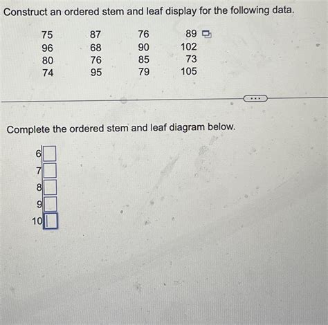 Solved Construct An Ordered Stem And Leaf Display For The