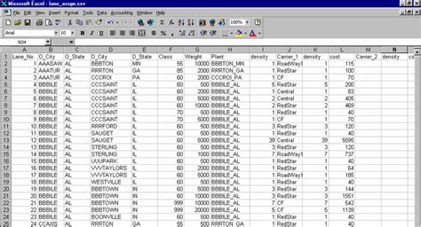 Sample For Transactions Download Scientific Diagram