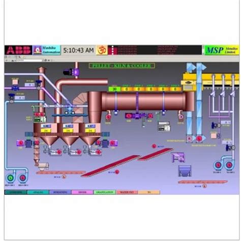 Blast Furnace Automation Services In Kolkata