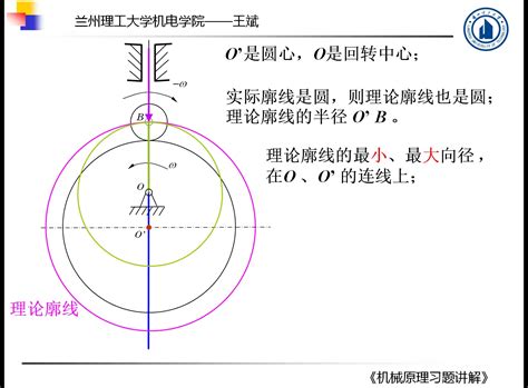 Bilibili