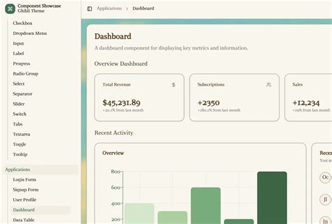 Build Elegant Uis With Ghibli Inspired Shadcn Theme For Next Js