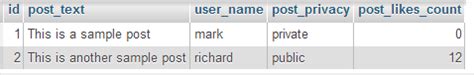 Mapping Relational Databases And SQL To MongoDB Envato Tuts