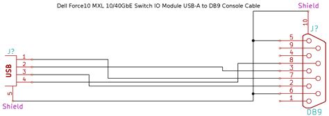 Dell Force MXL GbE SwitchIO Module Console Cable Cwispy