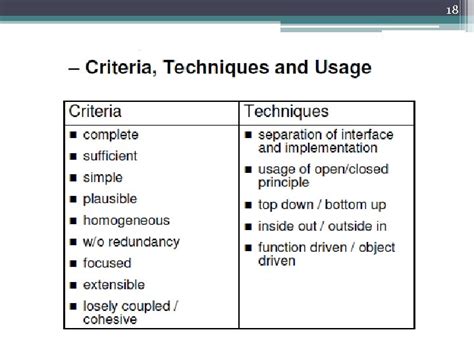 1 Software Design Lecture 11 2 Software Design