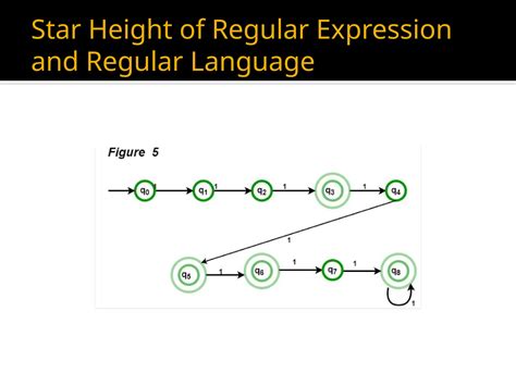 Theoryofautomatatheoryofautomatatheoryofautomata Pptx