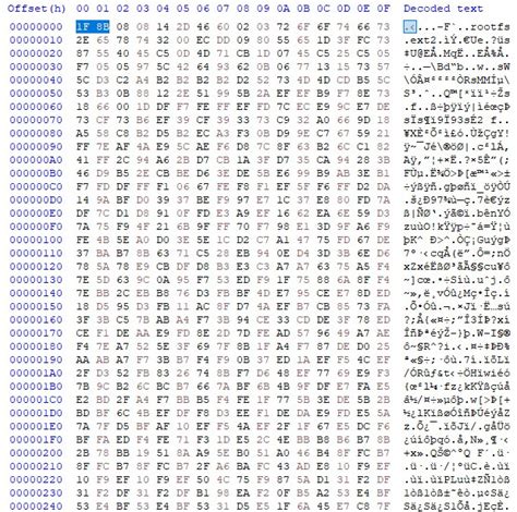 The Non Encrypted Image File With The File Signature Gz Identified By Download Scientific