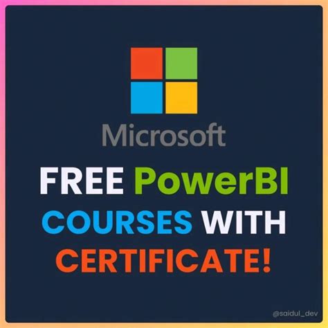 Development Hr Data Powerbi Dataanalysis Analytics Businessintelligence Sales Microsoft