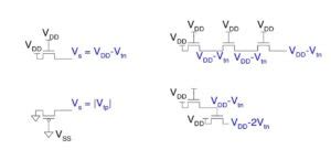 Pass Transistor Logic Siliconvlsi