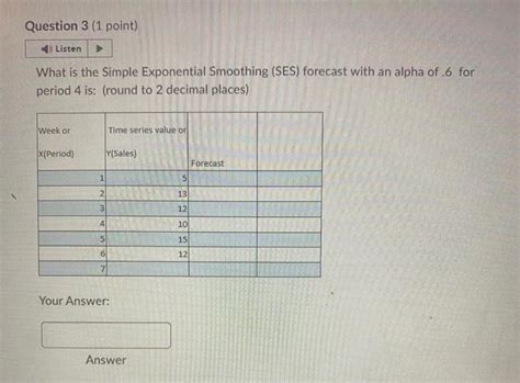 What Is The Simple Exponential Smoothing SES Chegg