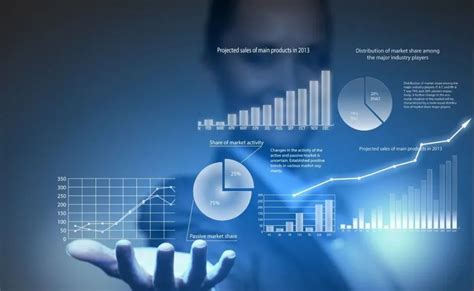 Final Year Project At ₹ 10000project In Chennai Id 23102643291