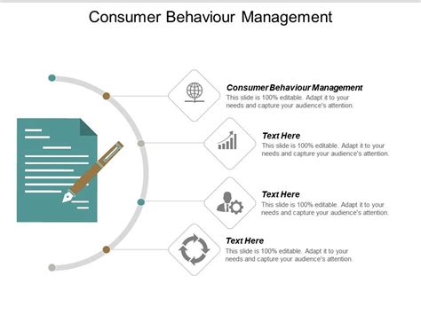 Consumer Behaviour Management Ppt Powerpoint Presentation File Background Image Cpb PowerPoint