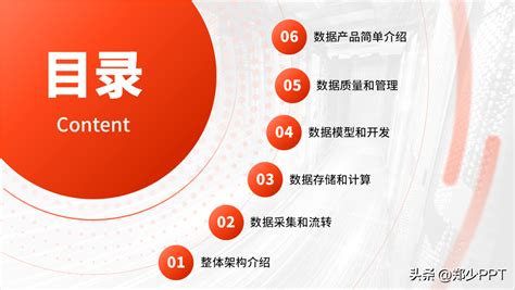 如何做出高大上的ppt目录页 如何做出高大上的ppt目录页面 正数办公