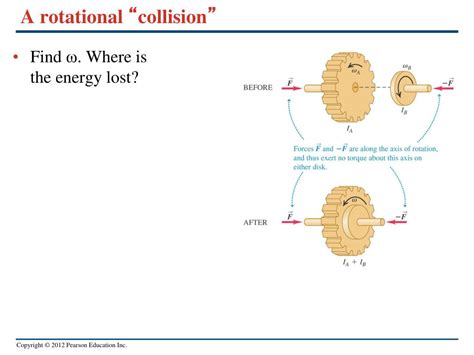 Ppt Angular Momentum Powerpoint Presentation Free Download Id2518658