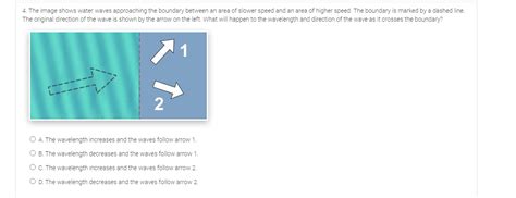 Solved 4 The Image Shows Water Waves Approaching The