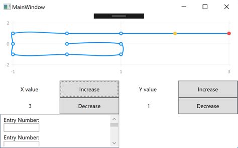 Line Chart With Different Coloring From Point To Point · Issue 162 · Live Chartslive Charts