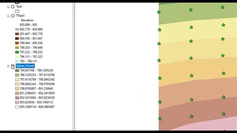 spline tool arcgis youtube