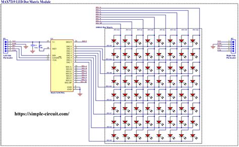 Interfacing Max7219 Led Dot Matrix Display With Arduino