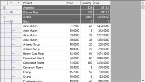 How To Add Outline Treeviews To A Winforms Datagrid Application