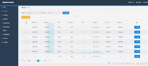 Javavue计算机毕设高校教学评估系统【源码程序论文开题】 Csdn博客 Javavue计算机毕设高校教学评估系统【源码程序论文开题】 Csdn博客