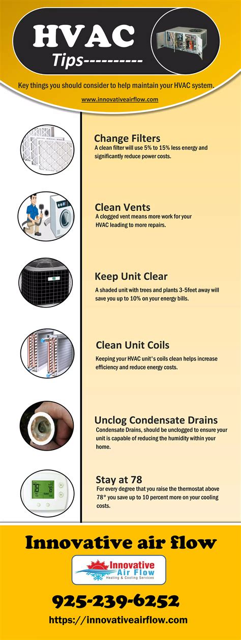 Hvac Tips Pdf