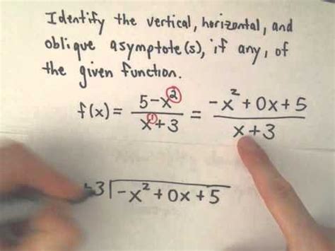 How To Find Vertical Asymptotes Of Trig Functions GaelkruwTrujillo