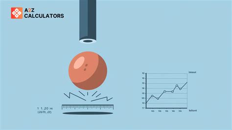 Impact Force Calculator