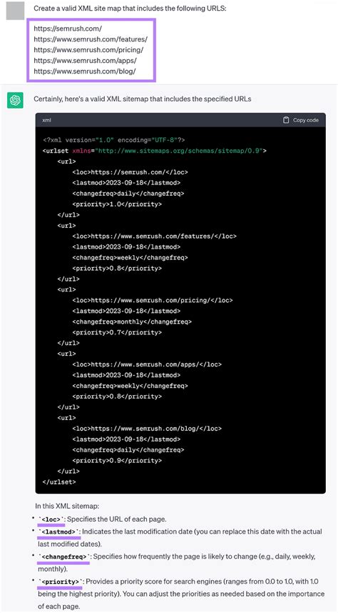 Maximizing Seo Impact With Chatgpt A Comprehensive Guide